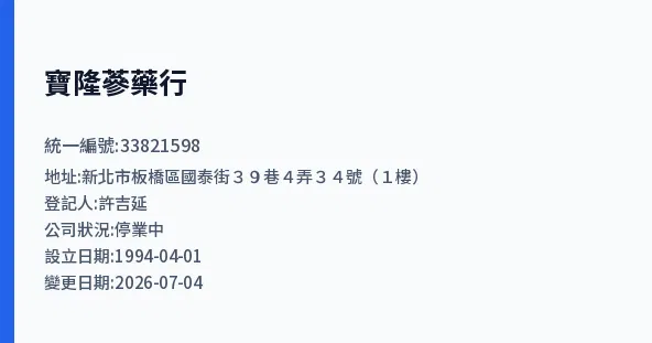 寶隆蔘藥行的照片-統編 33821598(新北市) 公司登記資料與營業項目詳細圖表