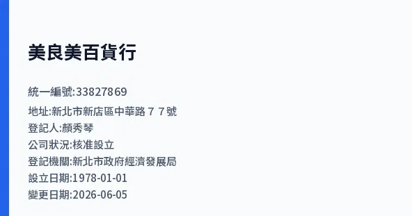 美良美百貨行的照片-統編 33827869(新北市) 公司登記資料與營業項目詳細圖表