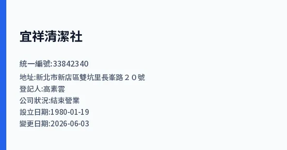 宜祥清潔社的照片-統編 33842340(新北市) 公司登記資料與營業項目詳細圖表