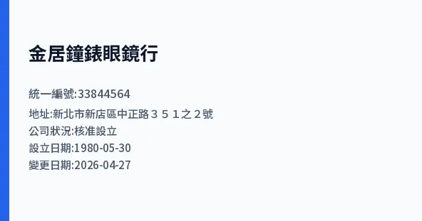 金居鐘錶眼鏡行的照片-統編 33844564(新北市) 公司登記資料與營業項目詳細圖表