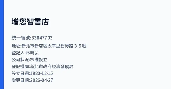 增您智書店的照片-統編 33847703(新北市) 公司登記資料與營業項目詳細圖表