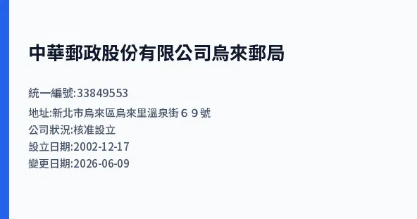 中華郵政股份有限公司烏來郵局的照片-統編 33849553(新北市) 公司登記資料與營業項目詳細圖表