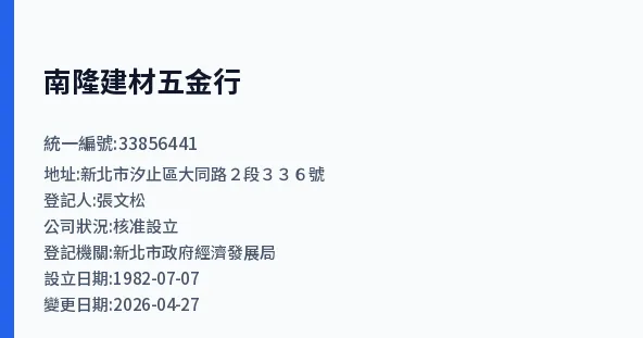 南隆建材五金行的照片-統編 33856441(新北市) 公司登記資料與營業項目詳細圖表