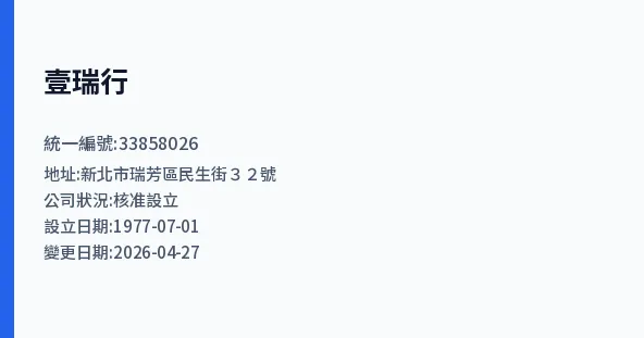 壹瑞行的照片-統編 33858026(新北市) 公司登記資料與營業項目詳細圖表