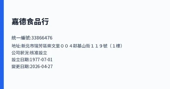 嘉德食品行的照片-統編 33866476(新北市) 公司登記資料與營業項目詳細圖表