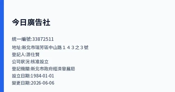 今日廣告社的照片-統編 33872511(新北市) 公司登記資料與營業項目詳細圖表
