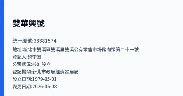 雙華興號的照片-統編 33881574(新北市) 公司登記資料與營業項目詳細圖表