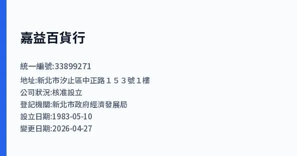嘉益百貨行的照片-統編 33899271(新北市) 公司登記資料與營業項目詳細圖表