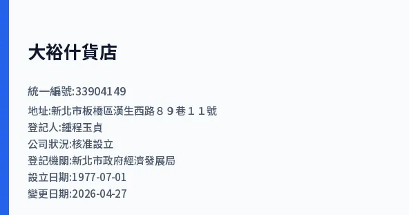 大裕什貨店的照片-統編 33904149(新北市) 公司登記資料與營業項目詳細圖表