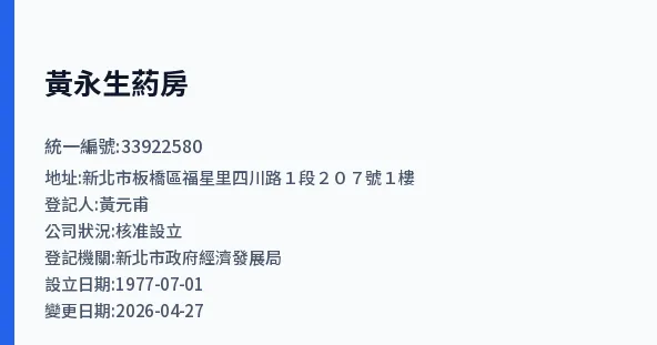黃永生葯房的照片-統編 33922580(新北市) 公司登記資料與營業項目詳細圖表