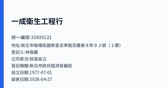 一成衛生工程行的照片-統編 33935121(新北市) 公司登記資料與營業項目詳細圖表