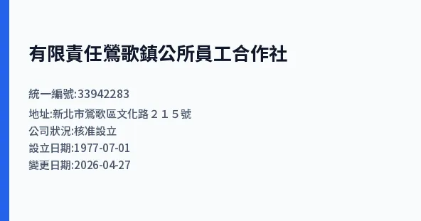 有限責任鶯歌鎮公所員工合作社的照片-統編 33942283(新北市) 公司登記資料與營業項目詳細圖表