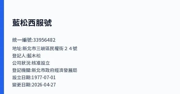 藍松西服號的照片-統編 33956482(新北市) 公司登記資料與營業項目詳細圖表