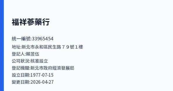 福祥蔘藥行的照片-統編 33965454(新北市) 公司登記資料與營業項目詳細圖表
