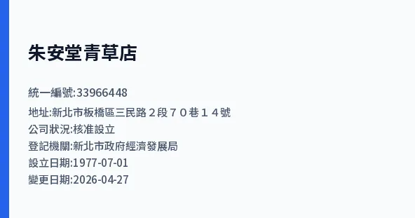 朱安堂青草店的照片-統編 33966448(新北市) 公司登記資料與營業項目詳細圖表