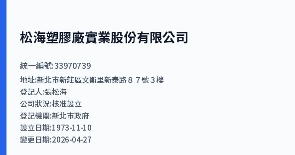 松海塑膠廠實業股份有限公司的照片-統編 33970739(新北市) 公司登記資料與營業項目詳細圖表