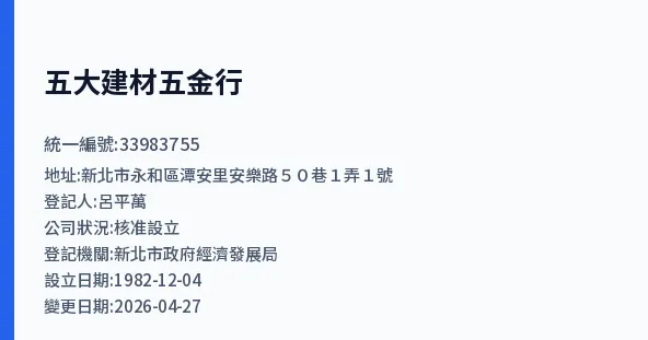 五大建材五金行的照片-統編 33983755(新北市) 公司登記資料與營業項目詳細圖表