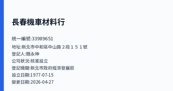 長春機車材料行的照片-統編 33989651(新北市) 公司登記資料與營業項目詳細圖表