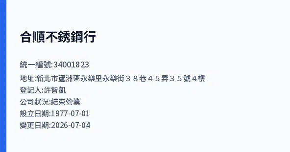 合順不銹鋼行的照片-統編 34001823(新北市) 公司登記資料與營業項目詳細圖表