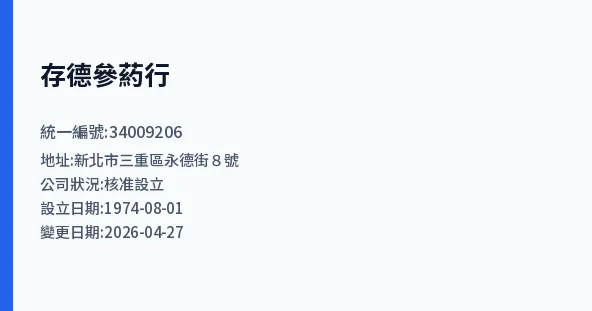 存德參葯行的照片-統編 34009206(新北市) 公司登記資料與營業項目詳細圖表