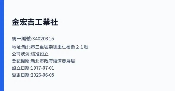 金宏吉工業社的照片-統編 34020315(新北市) 公司登記資料與營業項目詳細圖表