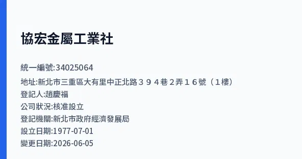 協宏金屬工業社的照片-統編 34025064(新北市) 公司登記資料與營業項目詳細圖表