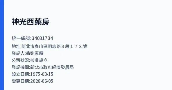 神光西藥房的照片-統編 34031734(新北市) 公司登記資料與營業項目詳細圖表