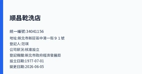 順昌乾洗店的照片-統編 34041156(新北市) 公司登記資料與營業項目詳細圖表