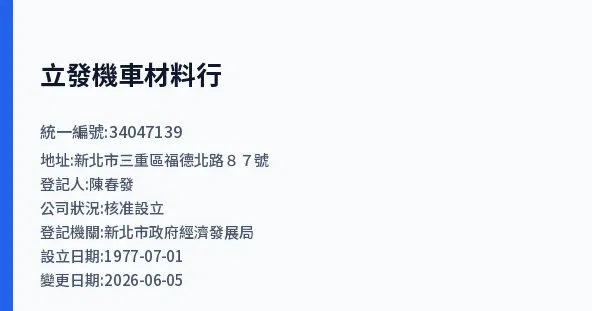 立發機車材料行的照片-統編 34047139(新北市) 公司登記資料與營業項目詳細圖表
