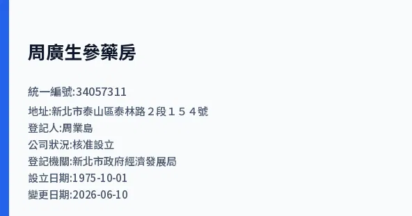 周廣生參藥房的照片-統編 34057311(新北市) 公司登記資料與營業項目詳細圖表
