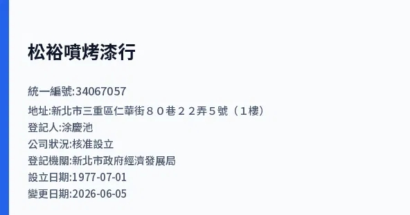 松裕噴烤漆行的照片-統編 34067057(新北市) 公司登記資料與營業項目詳細圖表