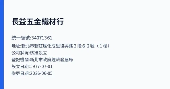 長益五金鐵材行的照片-統編 34071361(新北市) 公司登記資料與營業項目詳細圖表