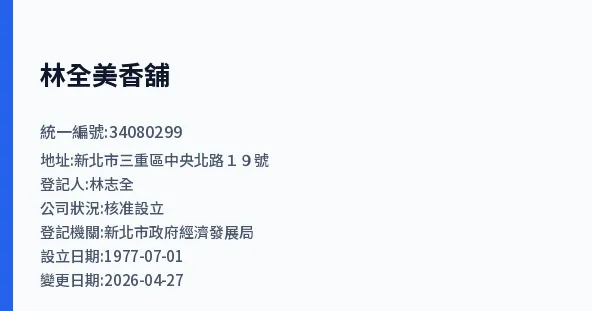 林全美香舖的照片-統編 34080299(新北市) 公司登記資料與營業項目詳細圖表