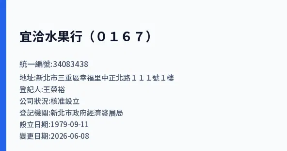 宜洽水果行(0167)的照片-統編 34083438(新北市) 公司登記資料與營業項目詳細圖表