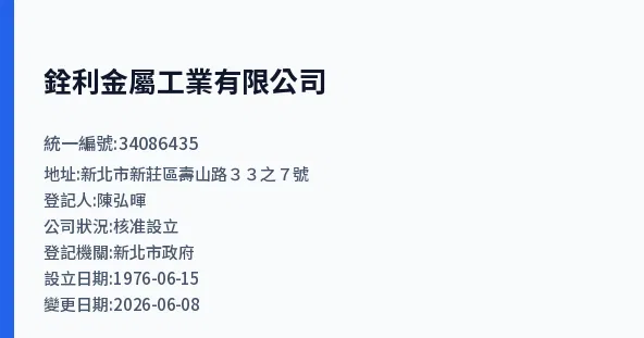 銓利金屬工業有限公司的照片-統編 34086435(新北市) 公司登記資料與營業項目詳細圖表