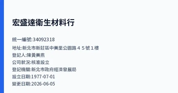 宏盛達衛生材料行的照片-統編 34092318(新北市) 公司登記資料與營業項目詳細圖表