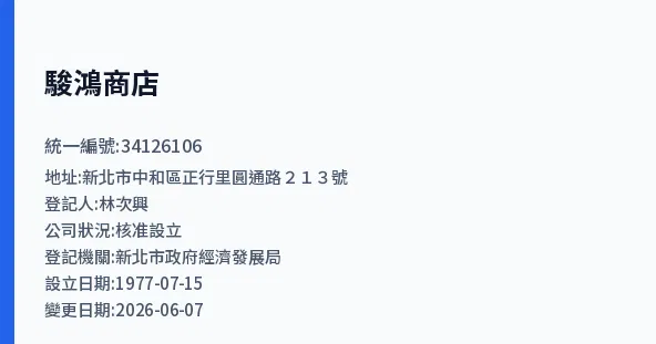 駿鴻商店的照片-統編 34126106(新北市) 公司登記資料與營業項目詳細圖表