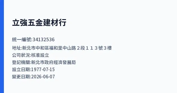 立強五金建材行的照片-統編 34132536(新北市) 公司登記資料與營業項目詳細圖表