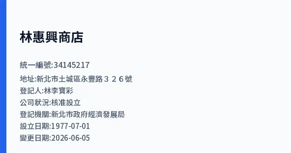 林惠興商店的照片-統編 34145217(新北市) 公司登記資料與營業項目詳細圖表