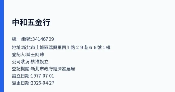 中和五金行的照片-統編 34146709(新北市) 公司登記資料與營業項目詳細圖表