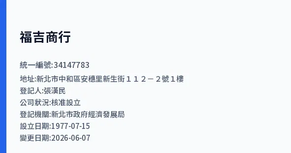 福吉商行的照片-統編 34147783(新北市) 公司登記資料與營業項目詳細圖表