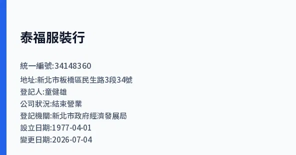 泰福服裝行的照片-統編 34148360(新北市) 公司登記資料與營業項目詳細圖表