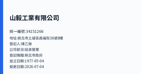 山毅工業有限公司的照片-統編 34151266(新北市) 公司登記資料與營業項目詳細圖表
