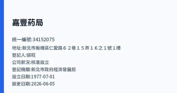 嘉豐葯局的照片-統編 34152075(新北市) 公司登記資料與營業項目詳細圖表
