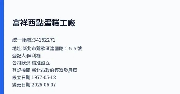 富祥西點蛋糕工廠的照片-統編 34152271(新北市) 公司登記資料與營業項目詳細圖表