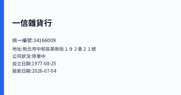 一信雜貨行的照片-統編 34166009(新北市) 公司登記資料與營業項目詳細圖表