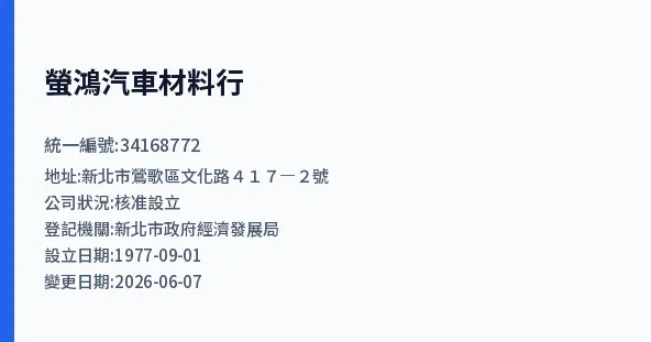 螢鴻汽車材料行的照片-統編 34168772(新北市) 公司登記資料與營業項目詳細圖表