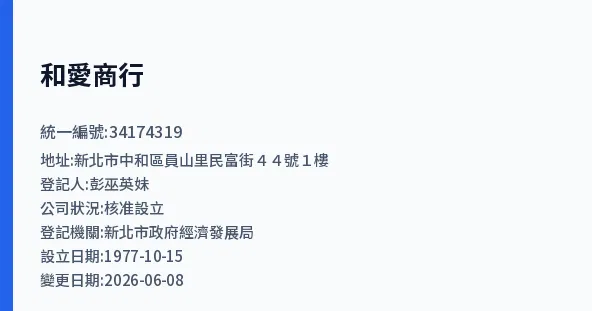 和愛商行的照片-統編 34174319(新北市) 公司登記資料與營業項目詳細圖表