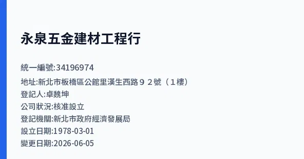 永泉五金建材工程行的照片-統編 34196974(新北市) 公司登記資料與營業項目詳細圖表