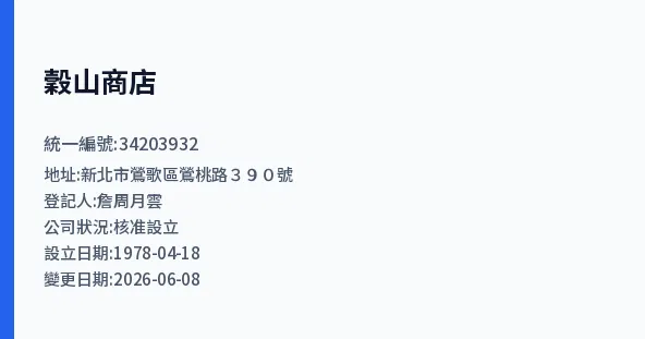 穀山商店的照片-統編 34203932(新北市) 公司登記資料與營業項目詳細圖表